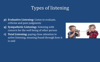 Listening | PPTX