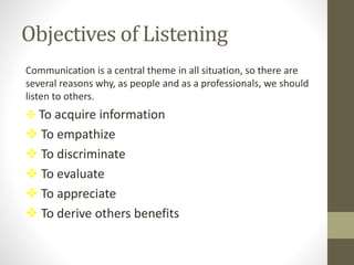 Listening | PPTX