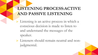 Listening | PPTX