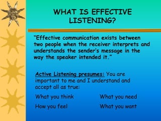 Listening Skills and Barriers to Listening | PPT