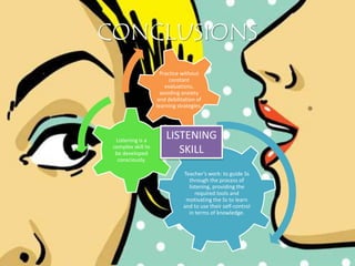 Listening Skill_Learning and Acquisition of English as Foreign ...