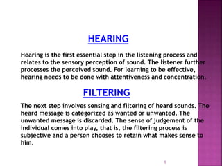Listening ppt | PPTX
