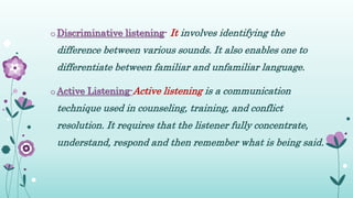 Listening-Skills Helpful Presentation | PPTX