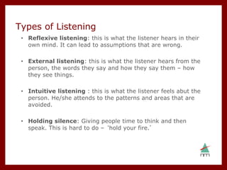 Listening-Skills for improving communication | PPT