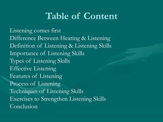 Listening-Skills introduction and gist.pptx