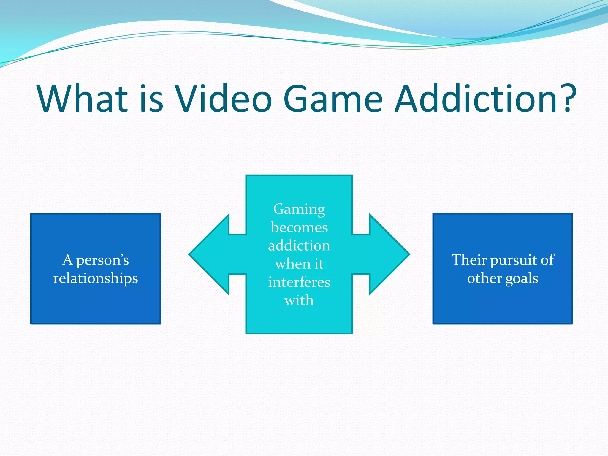 Video Games Addiction | PPSX