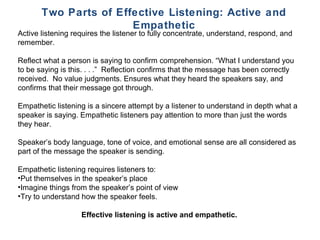 Wood Badge - Listening To Learn | PPT
