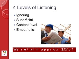 Listening Skills | PPTX