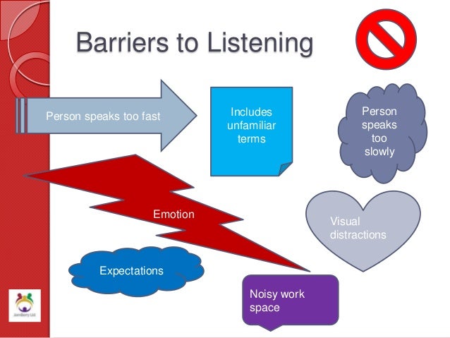 Barriers To Effective Listening
