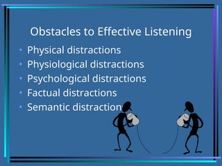 Listening2.ppt............................ | PPT