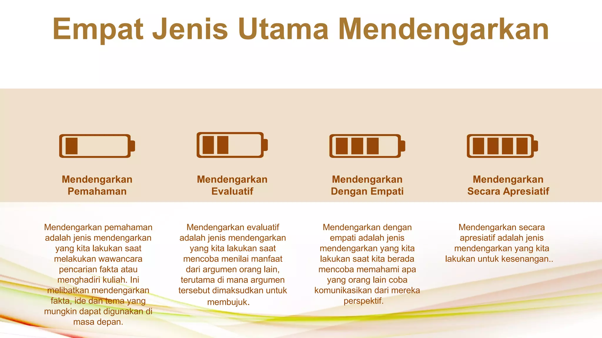 Listening 4520210014 muhammad aldiansyah | PPT