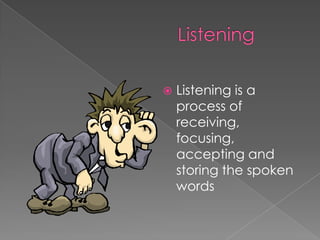 Listening and feedback | PPTX