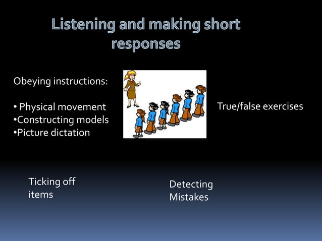 Listening and making short responses | PPTX