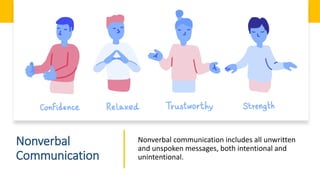 Listening and Nonverbal Communication | PPTX