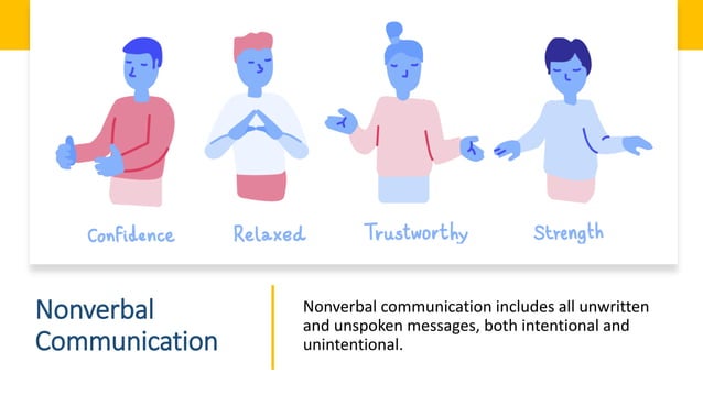 Listening and Nonverbal Communication | PPTX