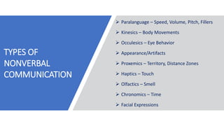 Listening and Nonverbal Communication | PPTX