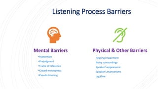 Listening and Nonverbal Communication | PPTX