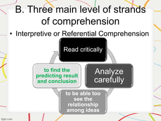 Listening and Reading comprehensions | PPTX