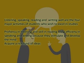 Listening and Reading Effectively | PPTX