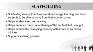 Listening and speaking | PPTX