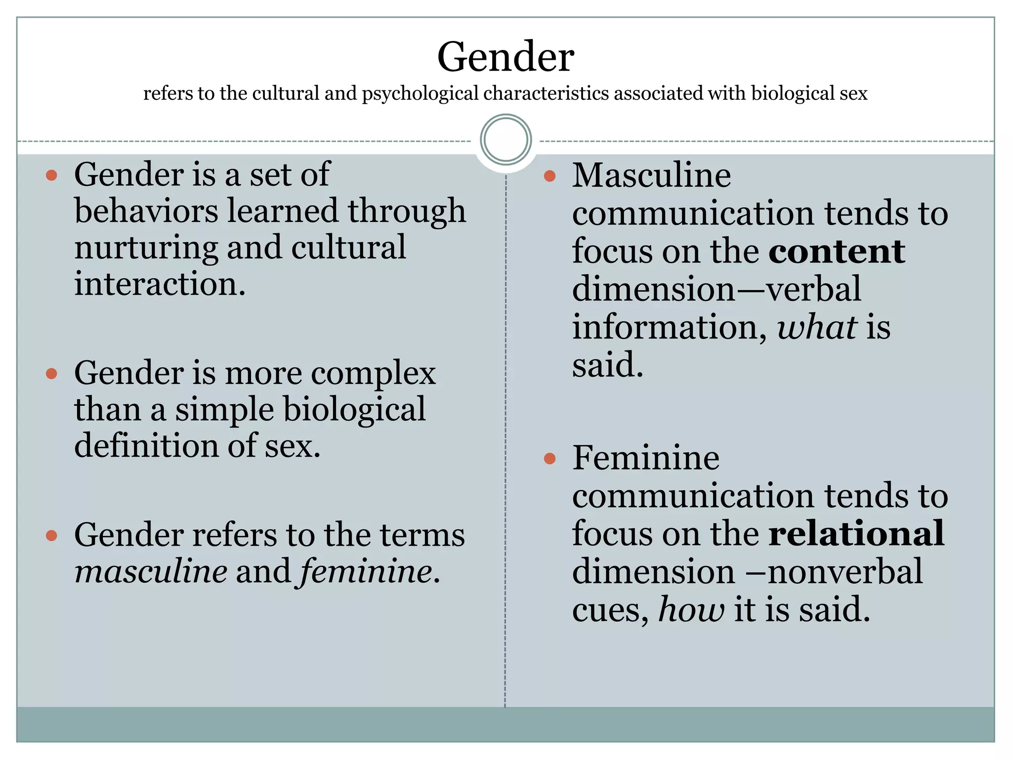 Listening as adaptation to gender differences | PPTX