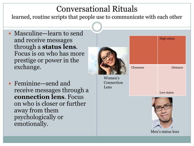 Listening as adaptation to gender differences | PPTX