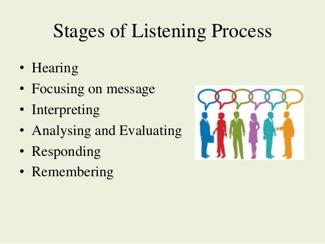 Listening Comprehension
