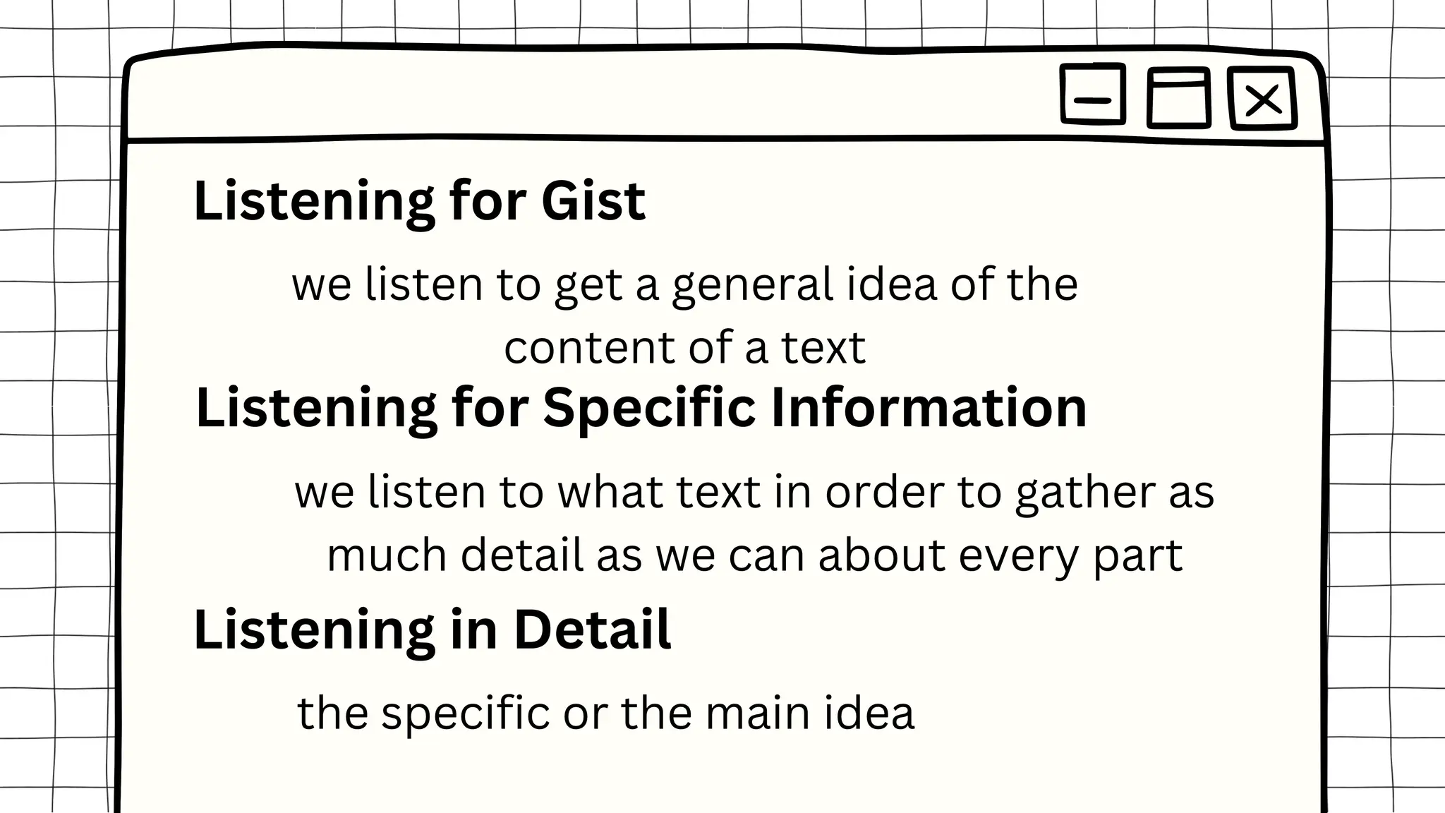 Listening Comprehension and Sub-Skills in List.pdf