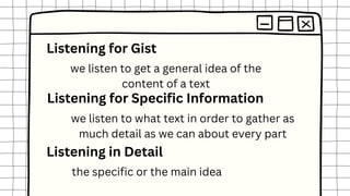 Listening Comprehension and Sub-Skills in List.pdf