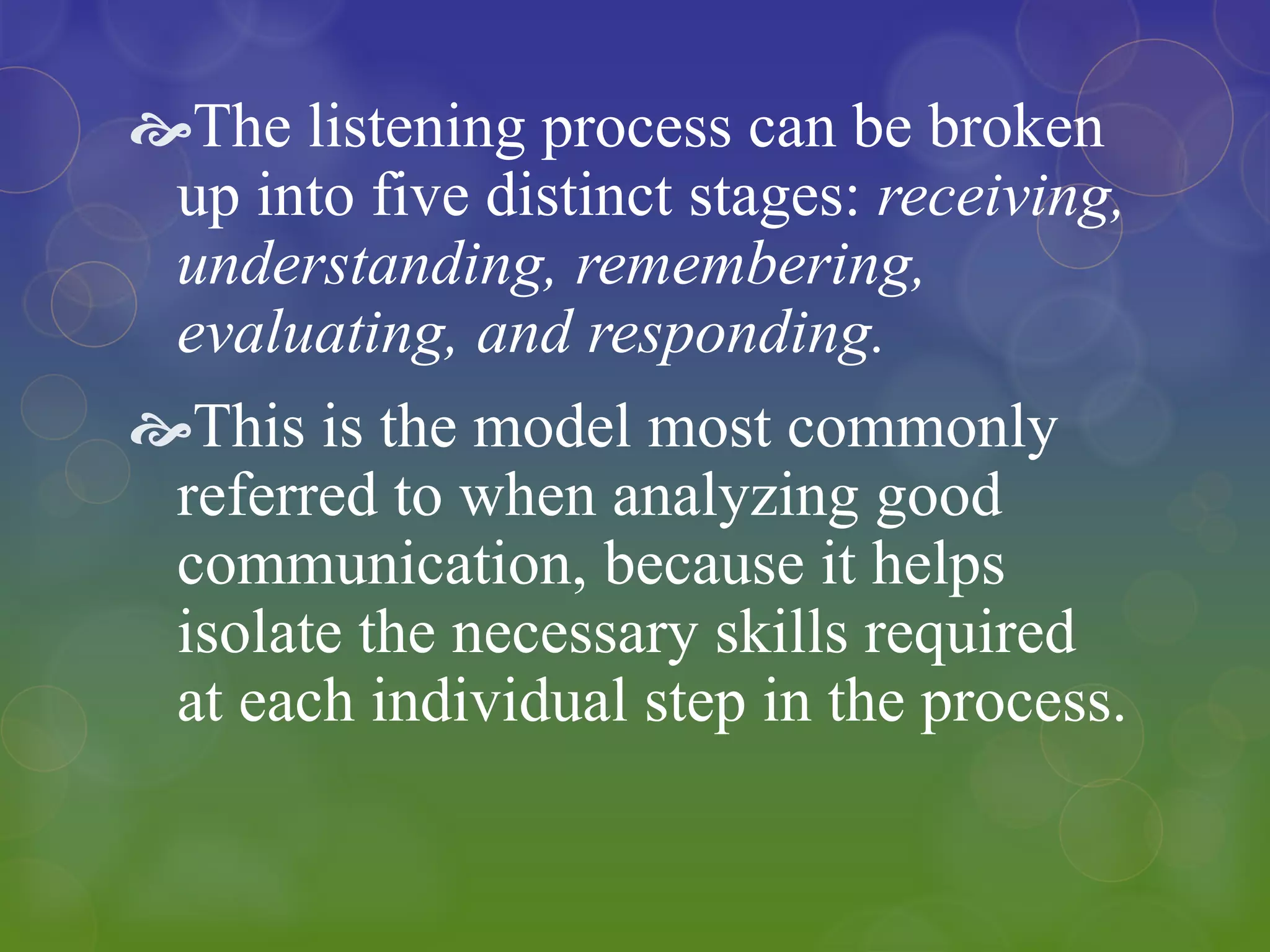 LISTENING (Definition, Importance & Effective Listening) | PPTX