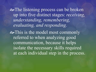 LISTENING (Definition, Importance & Effective Listening) | PPTX