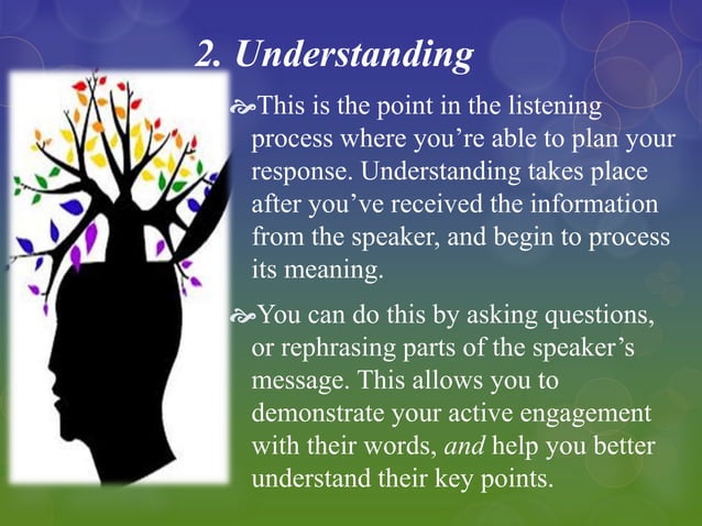 LISTENING (Definition, Importance & Effective Listening) | PPTX