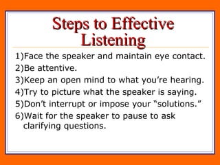 Listening Effectively | PPT