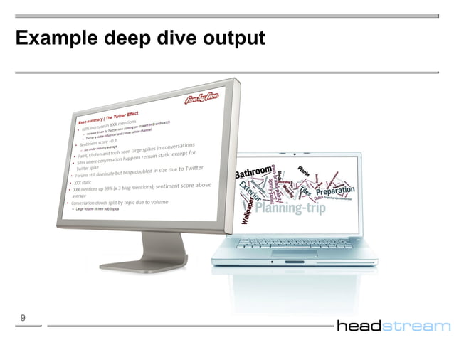 Headstream Social Media Audit - Summary | PPT