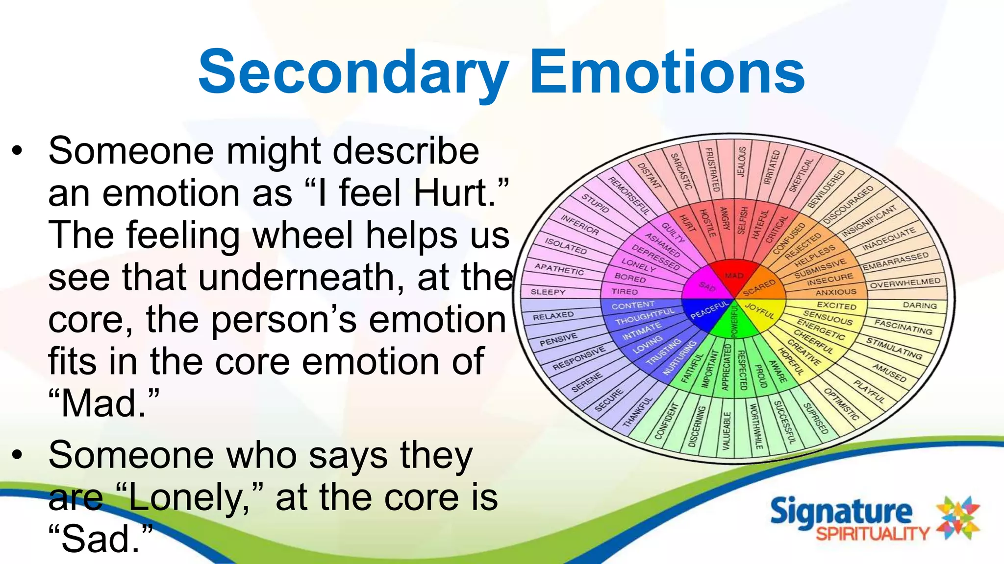 Listening For Emotions | PPT