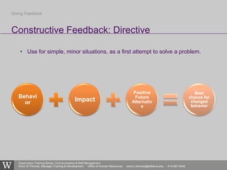 Listening and Giving & Receiving Feedback | PPTX