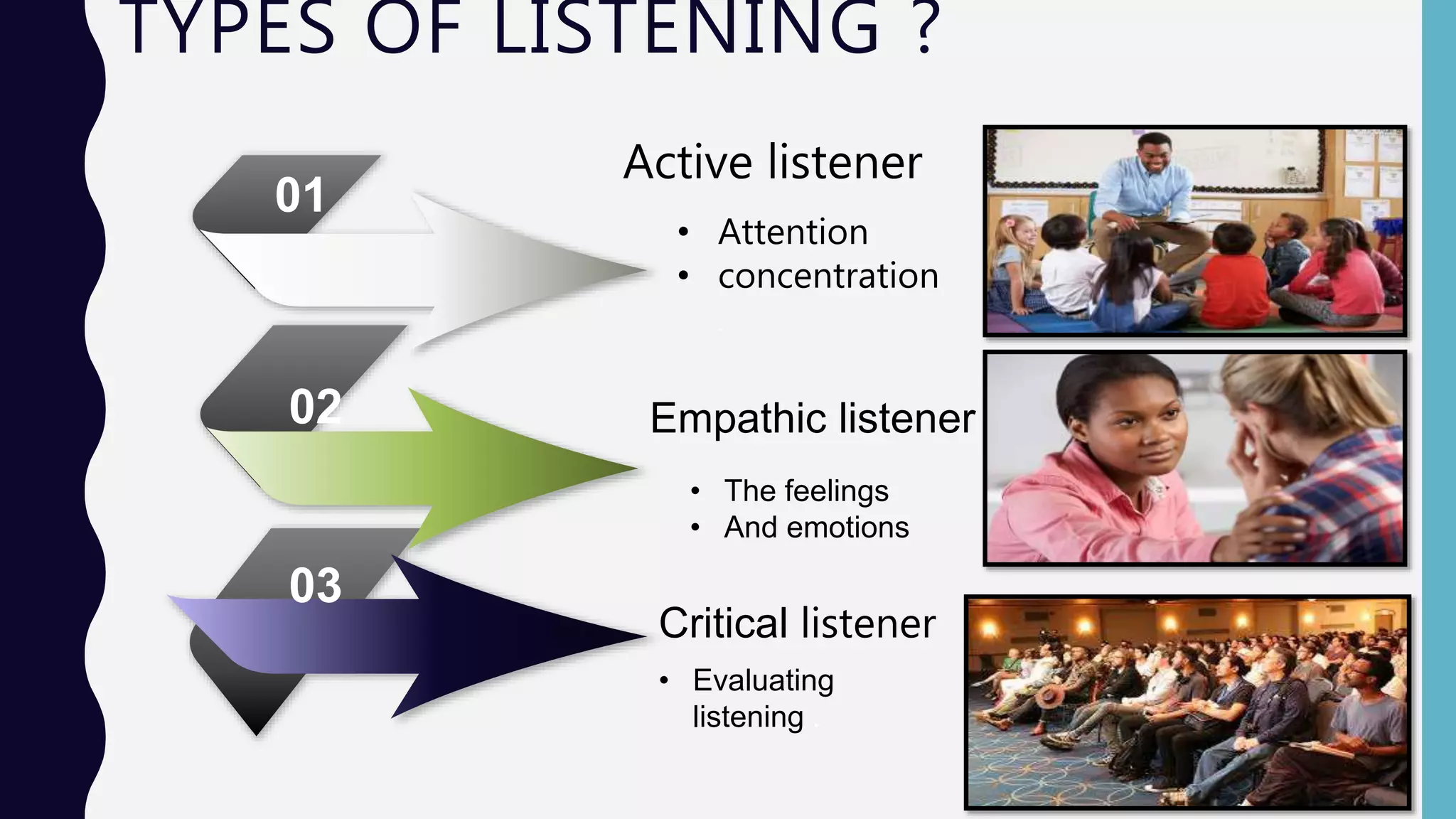 Business communication skills (Listening ) | PPTX