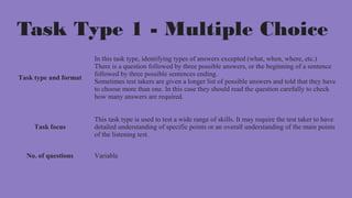 Listening ielts 7210 | PPT