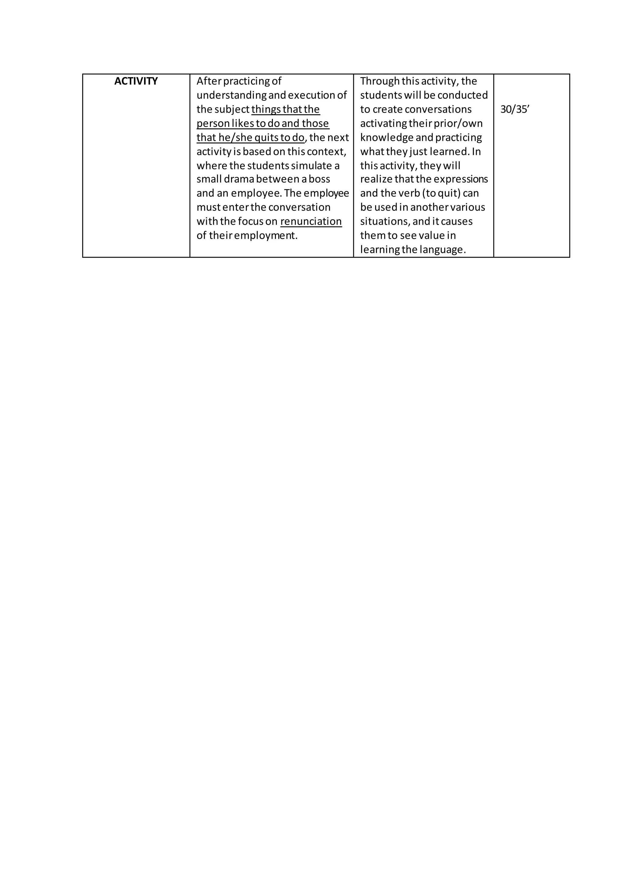 Listening lesson plan | DOCX | Education