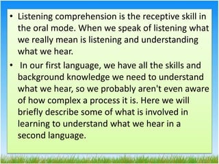 Listening methodology | PPTX