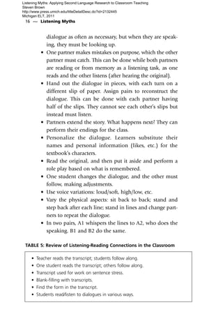 Listening myths | PDF