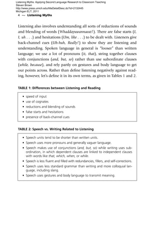Listening myths | PDF