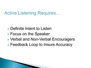 Importance of Listening | PPTX