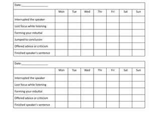 Listening score card | PPTX