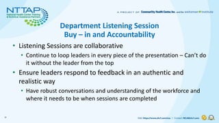 Comprehensive Care: Listening Sessions | PPTX