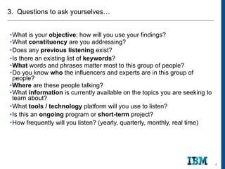 Listening: social media research | PPT