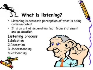 Developing Listening Skill | PPT