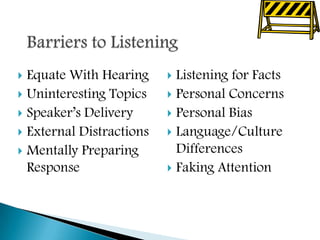 Listening skill | PPT