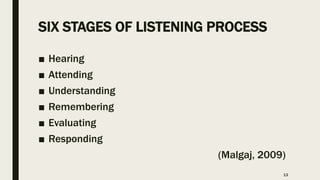 Listening skill | PPTX
