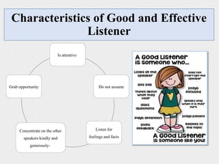 Listening Skill .pptx